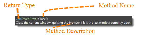 IWebDriver Browser Commands in C#